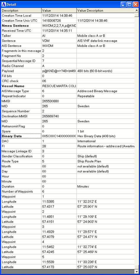 Decoded Binary Ais Messages