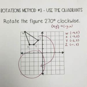 Ways To Rotate A Shape Lindsay Bowden