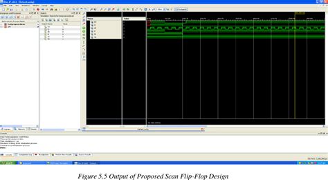 Figure 55 From A High Performance Scan Flip Flop Design For Serial And Mixed Mode Scan Test