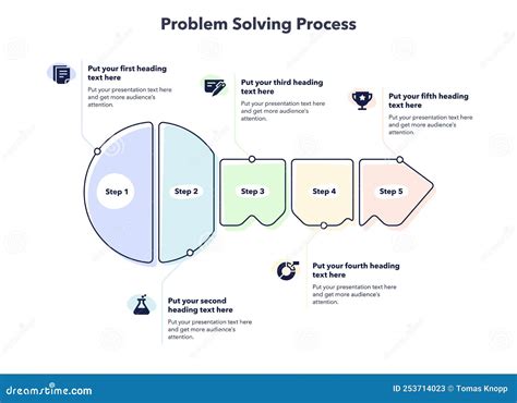 Five Ws Problem Solving Concept Background Royalty Free Stock Photography CartoonDealer Com