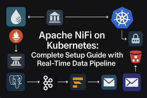 Production Ready Apache Spark On Kubernetes A Complete Deployment