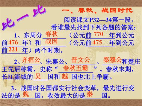 华师大版历史七年级上册第7课社会变革与商鞅变法课件共24张ppt