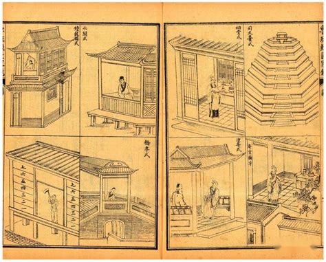 古代木工奇书《绘图鲁班经》 知乎