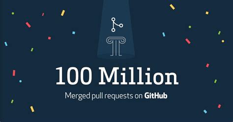 Github On Linkedin Congrats Youve Merged 100 Million Pull Requests
