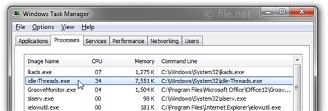 Idle Threadsexe Windows Process What Is It