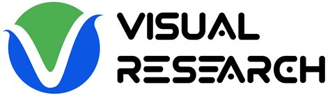 Visual Research