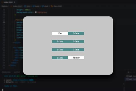 Flexbox In Css And Html Tutorial Responsive Layouts