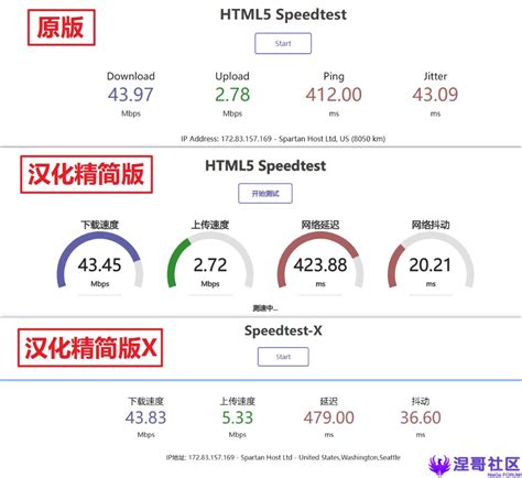服务器测速html5 speedtest的部署方法 涅哥社区