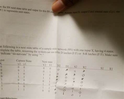 Solved W The Sn Next State Table And Output For This Sn St