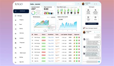 Design Dashboard And Admin Panel Ui Of Website Legiit