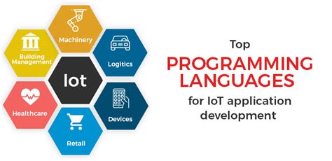 List Of Top 9 Programming Languages For Iot Application Development