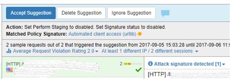 Asm Traffic Learning Enforce Devcentral