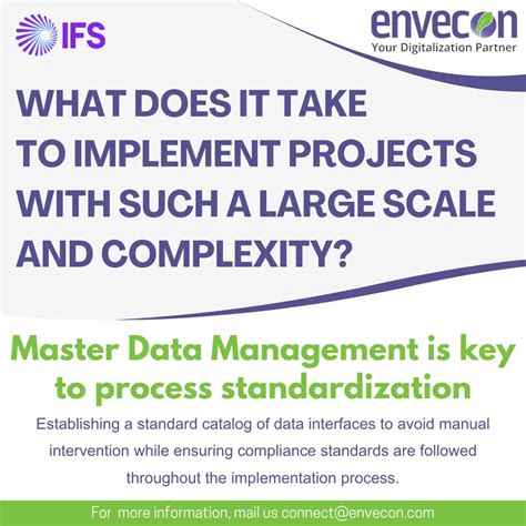 Envecon On Linkedin Masterdatamanagement Datagovernance Datastewardship Dataaccuracy…