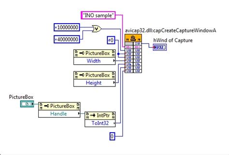Webcam Interface With Labview Vimicro Usb Camera Ni Community