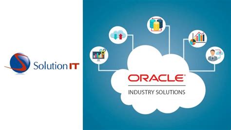 Solution It Inc On Linkedin Cloud Oracle Cloudcomputing Oraclecloud