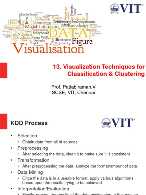 Data Visualization 13 Pdf Cluster Analysis Data Mining