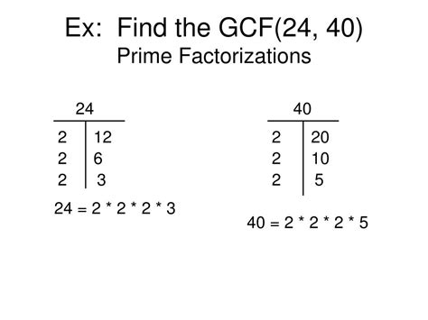 PPT LCMs And GCFs PowerPoint Presentation Free Download ID