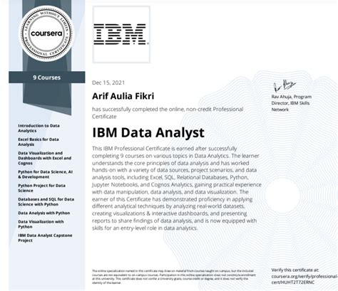 GitHub Arif0903 IBM Data Analisis IBM Data Analyst Professional On Coursera
