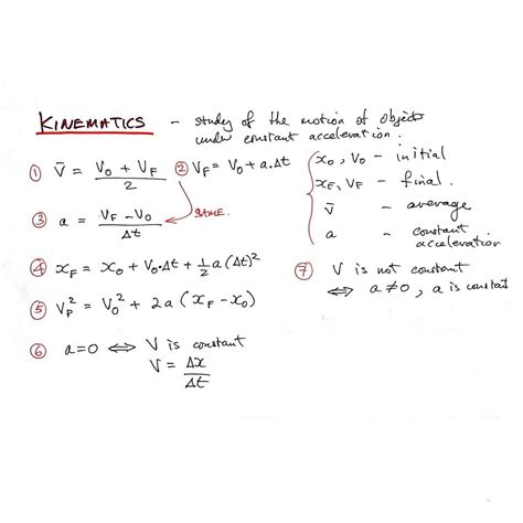 Kinematics By Pre Calculus Tutor For Hire R Calculustutor1234