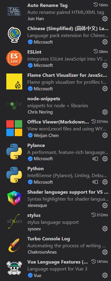 html vscode提示重复怎么办？ segmentfault 思否