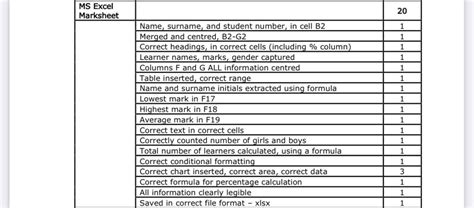 Solved May I Please Get Help With This Assignment I Have To