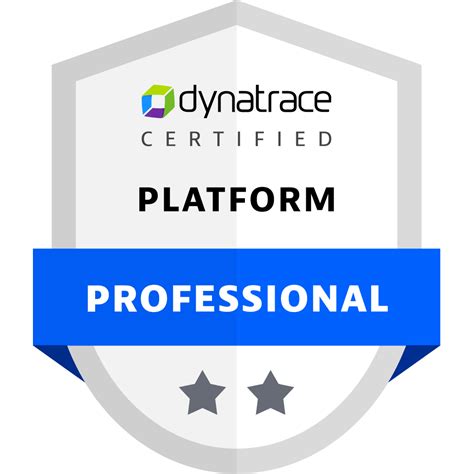 Dynatrace Professional Credly