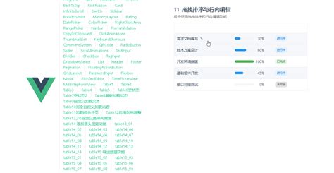 Deepseek 助力 Vue3 开发：打造丝滑的表格（table）之添加行拖拽排序功能示例11，tableview1611 拖拽与行编辑