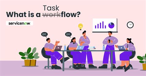 Understanding Servicenows Customer Workflows