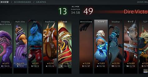 My Team Deserves A Commend But The Commend Button Is Not Showing Imgur