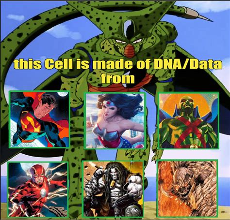 My Dc Cell By Jokussj On Deviantart