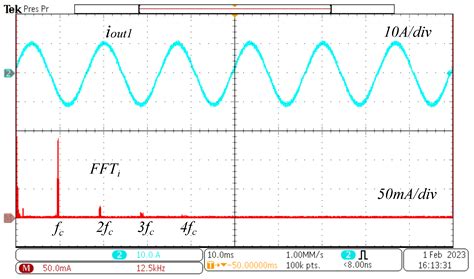 Machines Free Full Text Analysis And Improved Behavior Of A Single Phase Transformerless Pv