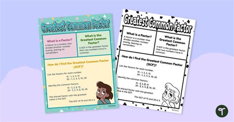 Greatest Common Factor Reference Sheet Teach Starter