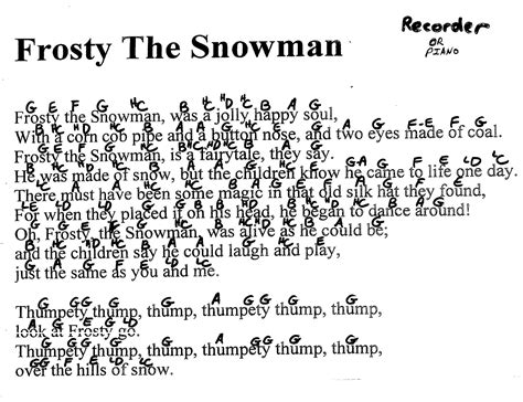 Spongebob Music Recordee Notes Guidestarter