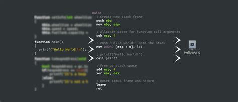 Github Druckis3000my Programming Lang Compilable Programming