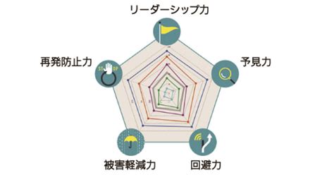 電通prの施策が国際pr協会のアワードを受賞 ウェブ電通報