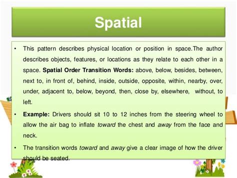 Pattern Of Organization