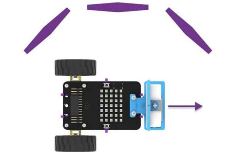 building an autonomous obstacle avoidance robot with quarky