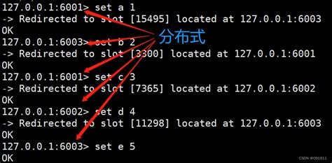 Redis高可用方案：主从复制与集群 Csdn博客