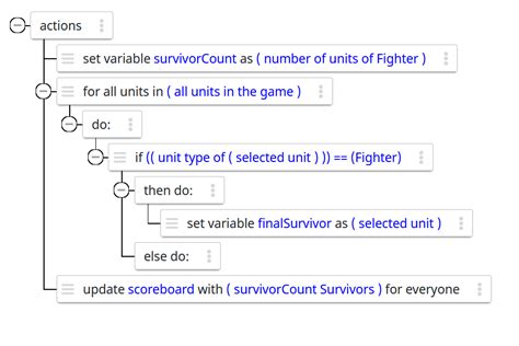 Modd Io Make IO Games Play IO Games