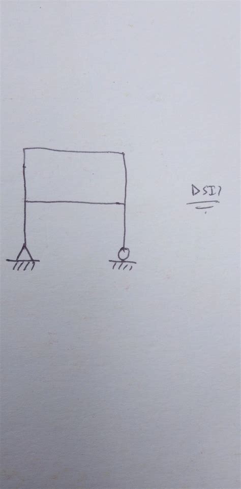 Junaid Khan On Linkedin What Is Degree Of Static Indeterminacy A 0 B 2 C 3 D 6