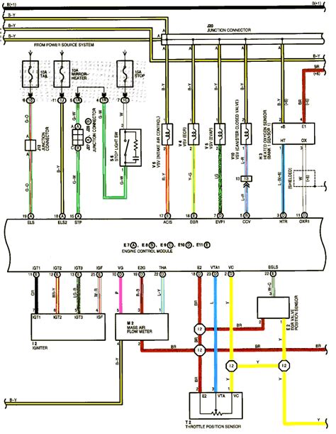 Toyota Camry O2 Sensor Wiring Diagram Wiring Diagram