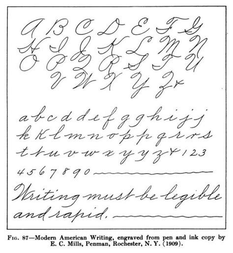 How To Write A Cursive Capital F Science Trends