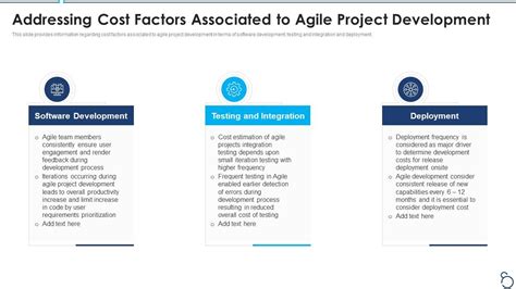 Agile Project Cost Estimation It Cost Factors Associated To Agile Project Development