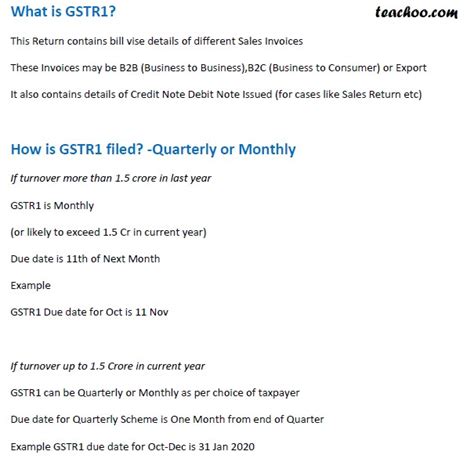 What Is GSTR1 And Its Due Dates Chapter 6 GST Return Form No And Due