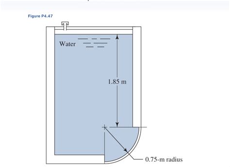 [solved] For Each Problem One Curved Surface Is Shown Re