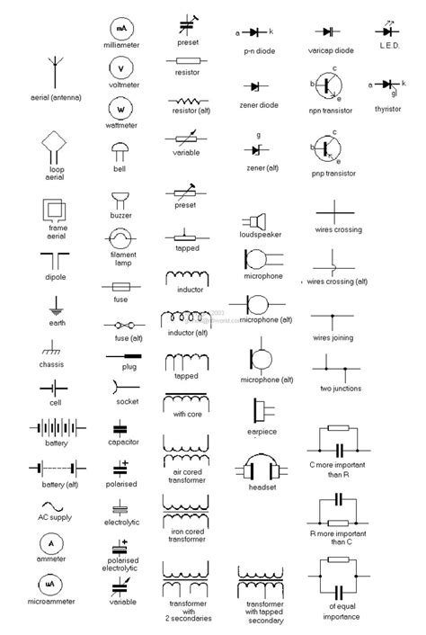 Arduino Schematic Symbols Netzteil Arduino Schaltplan Basics