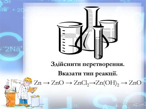Класифікація хімічних реакцій Реакції сполучення розкладу заміщення обміну презентация онлайн