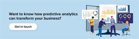 Prescriptive Analytics Quotes Application Of Predictive Analytics In
