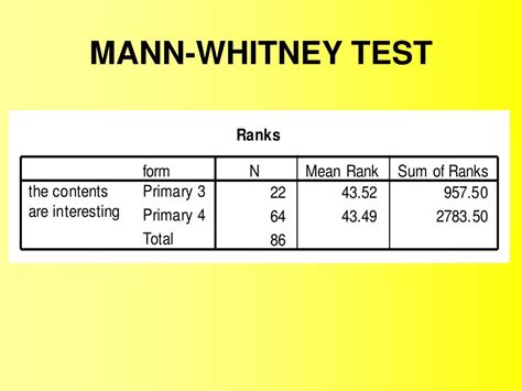 Ppt Mann Whitney Test Powerpoint Presentation Free Download Id1469057