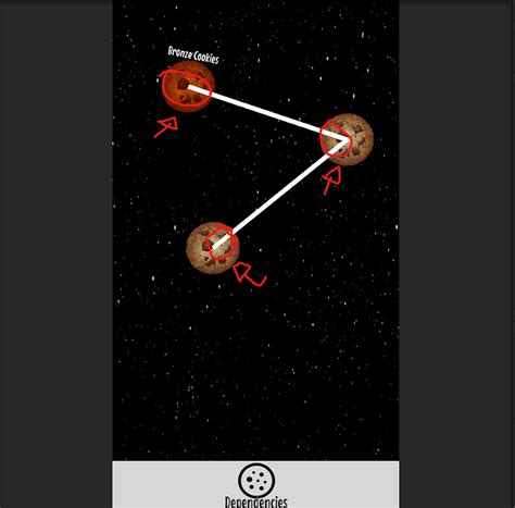 Render 2d Line Renderer Behind Ui Buttons Unity Engine Unity Discussions